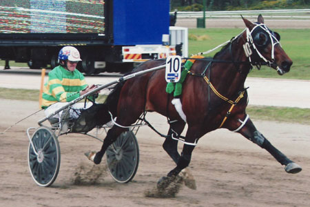 Grand Circuit Results - 2008/2009